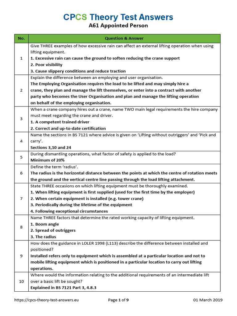 A61 Appointed Person Q&A Guide | PDF | Crane (Machine)
