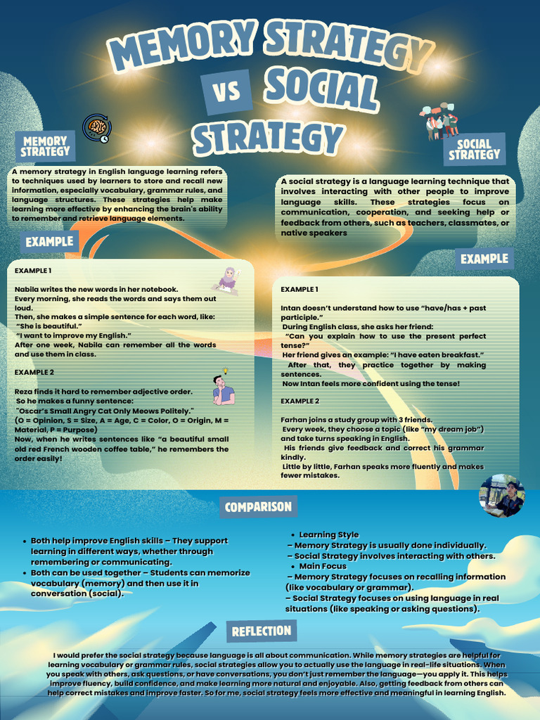 Poster 7 Kebiasaan Anak Indonesia Hebat Ilustratif Biru Dan Kuning ...