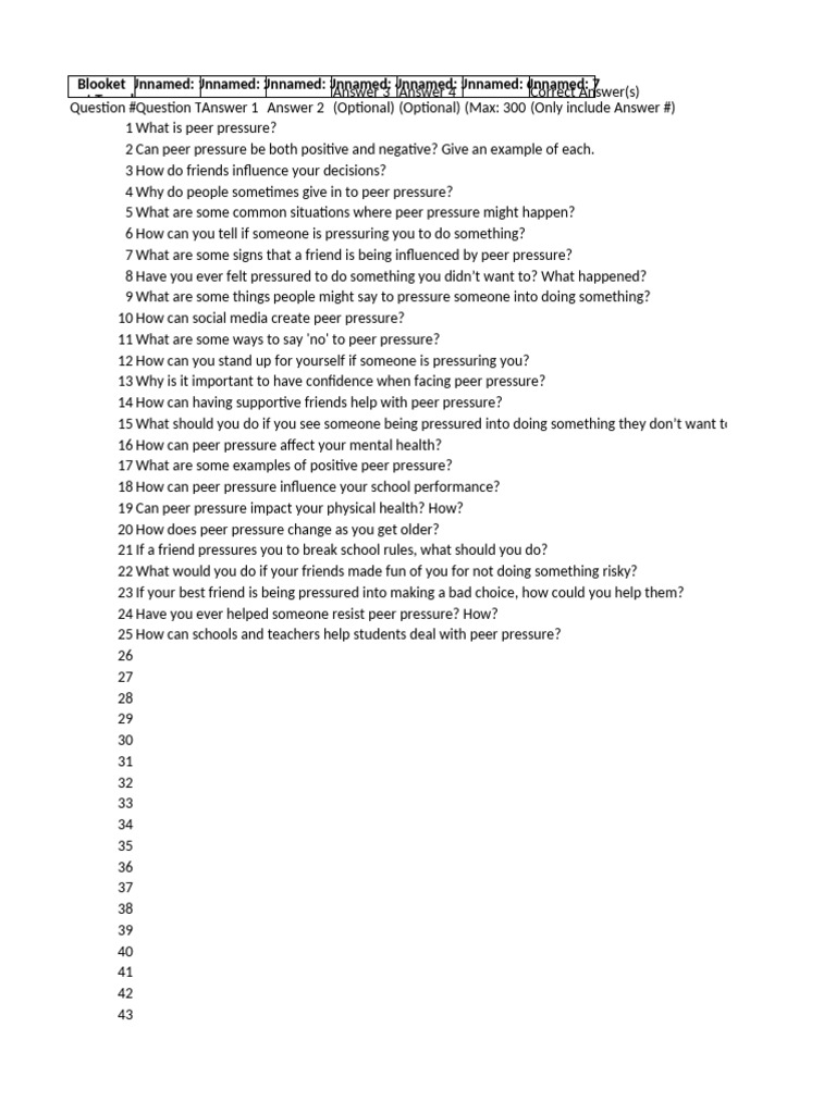 Corrected Blooket Template | PDF | Social Psychology | Psychology