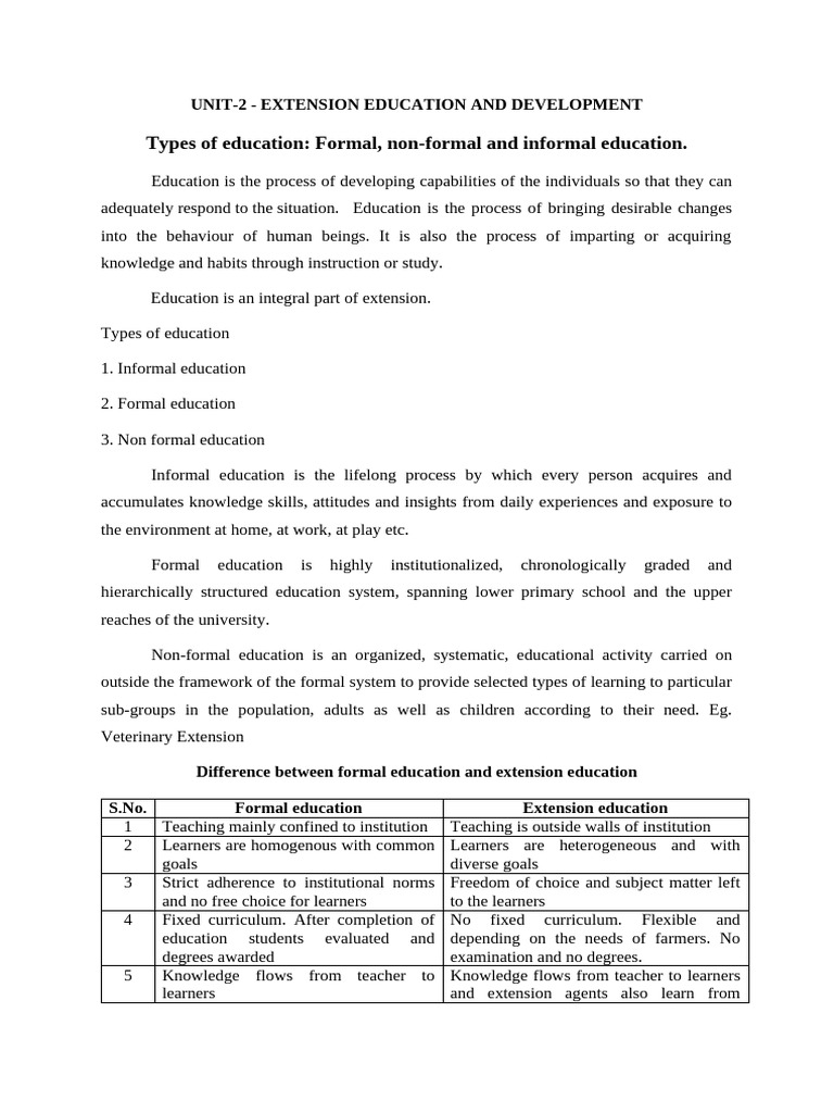 Unit 2 - EXTENSION EDUCATION AND DEVELOPMENT | PDF | Learning ...