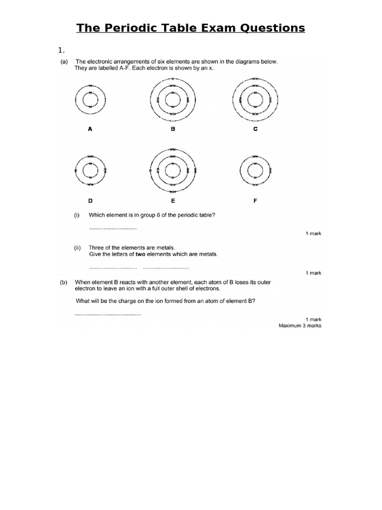 8.1 The Periodic Table Exam Questions | PDF