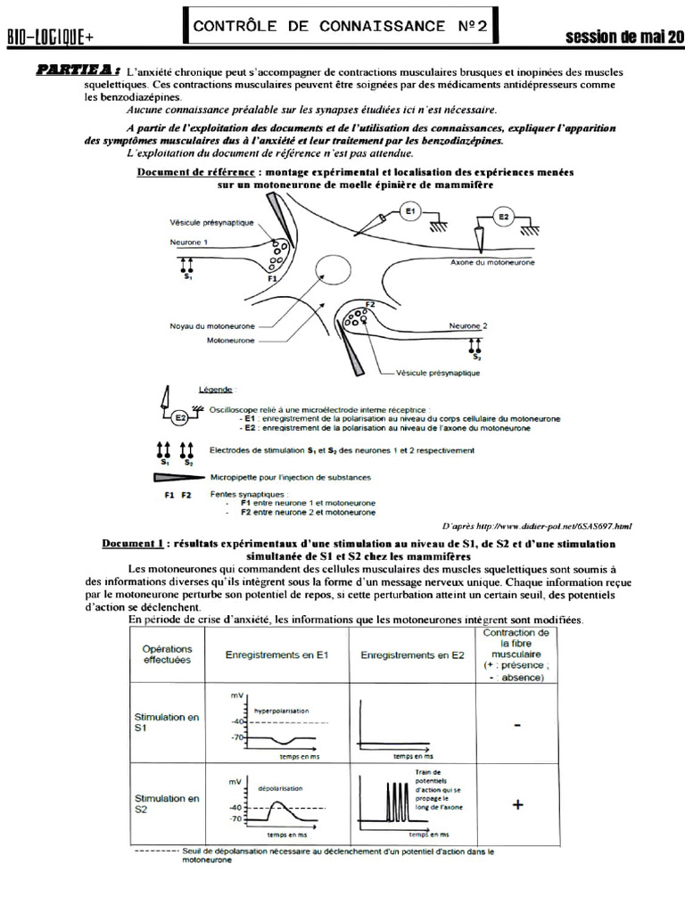 Devoir de Contrôle Bio-Logique+ Privé Mai 2025 | PDF