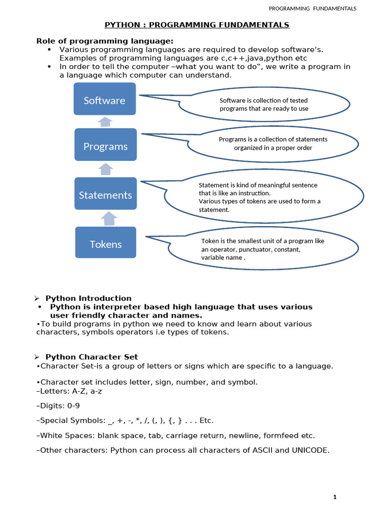 Xi Ip Programming Fundamentals 2020 21 | PDF | Integer (Computer Science) | Reserved Word