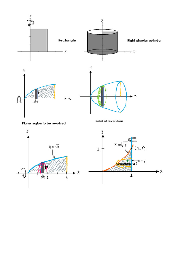 Calc Area | PDF