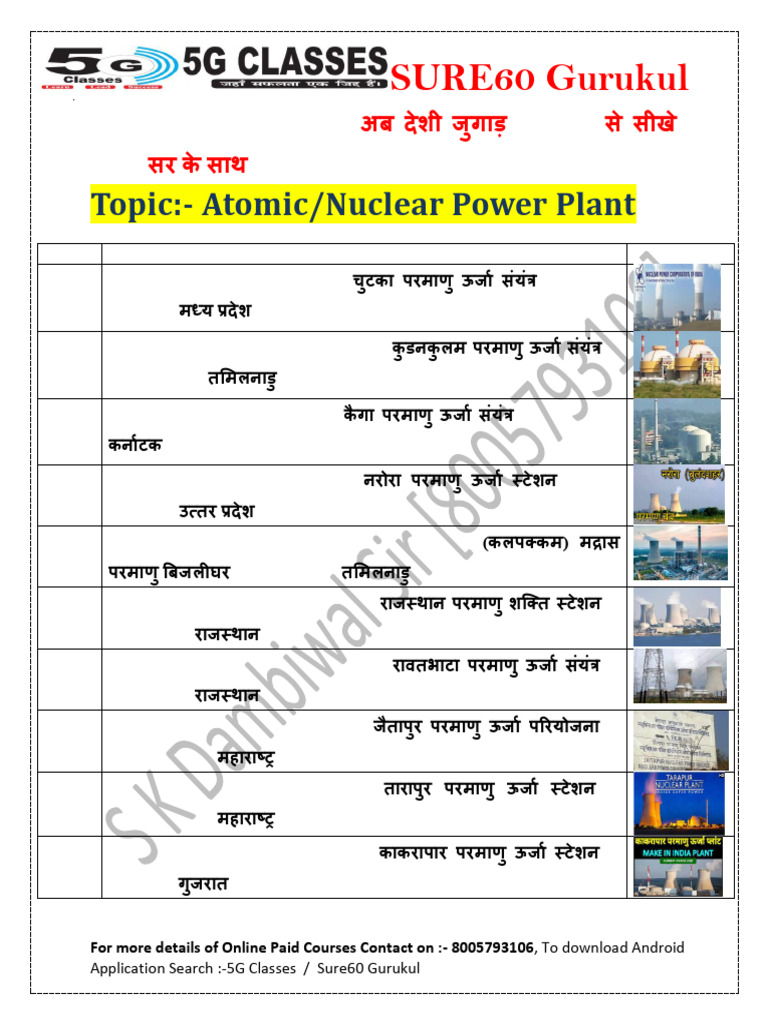 201) Nuclear Power Plant @seriesbad | PDF