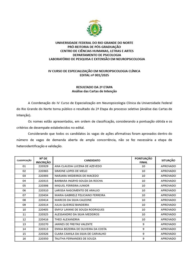 Resultado Anlise de Cartas IVCurso Especializacao Neuro 2025.docx-2 | PDF | Estágios ...