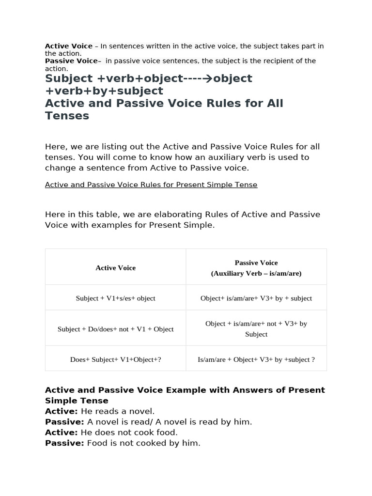 Active and Passive Voice Rules | PDF | Subject (Grammar) | Grammatical ...