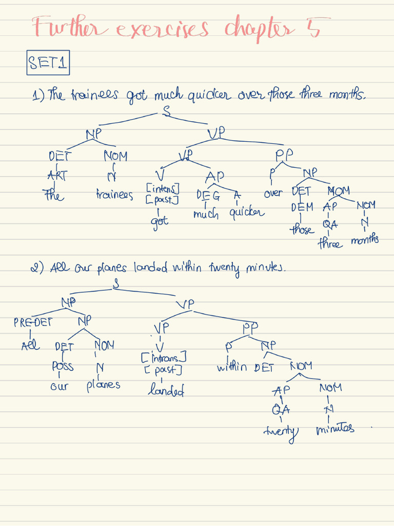 Syntax Chapter 5 Further Exercises | PDF