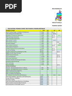 Masvingo Polytechnic August 2025 Intake Advert | PDF | Engineering ...