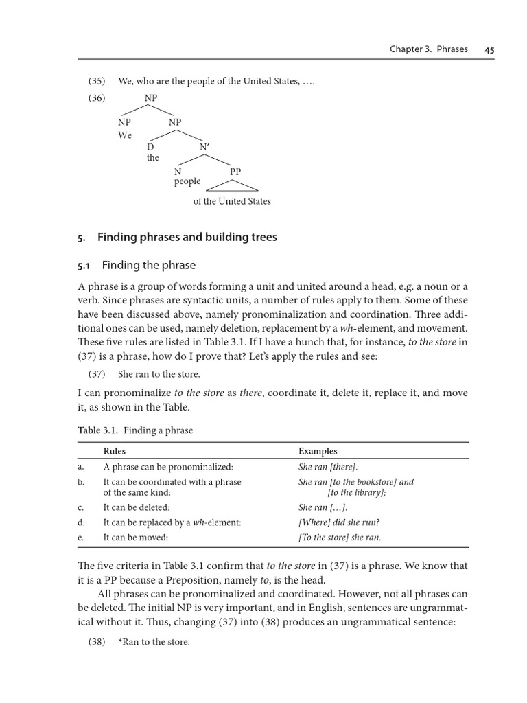 Ammar - of.English,.Gelderen,.2ed,.John - Benjamins,.2010. 68 74 | PDF ...