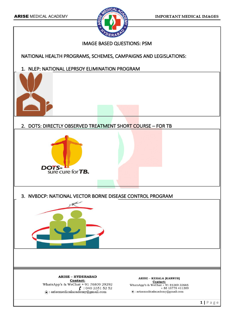 PSM Images Based Questions | PDF | Health Sciences | Public Health