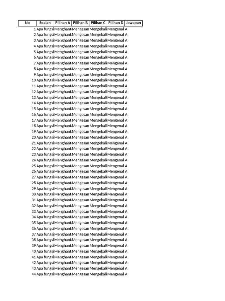 Soalan Sains Tingkatan 3 Bab1 3 Ciptaan Pdf