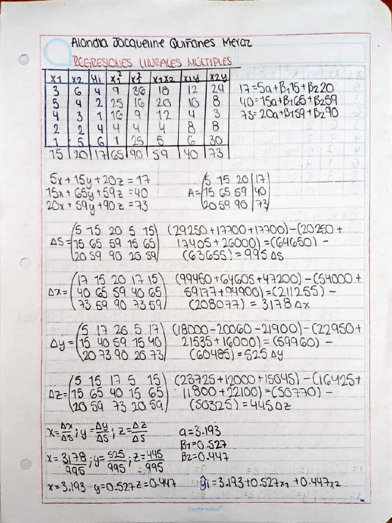 Regresiones Lineales Múltiples | PDF