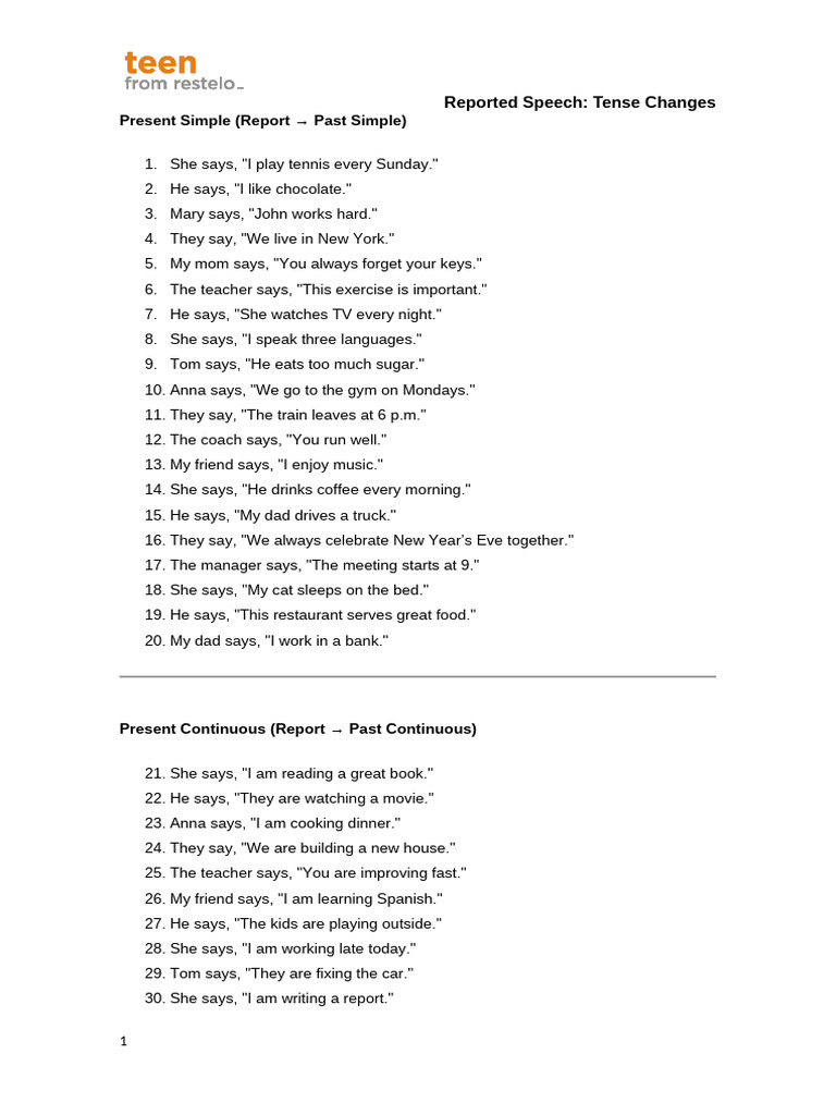 Reported Speech - Tense Changes | PDF