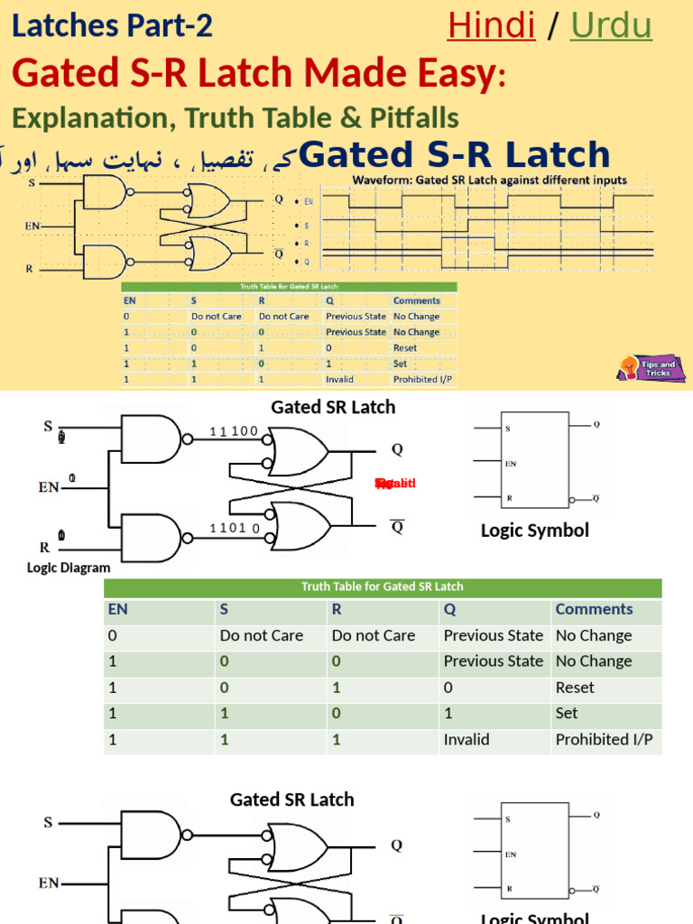 Boolean Algebra Basics Pdf