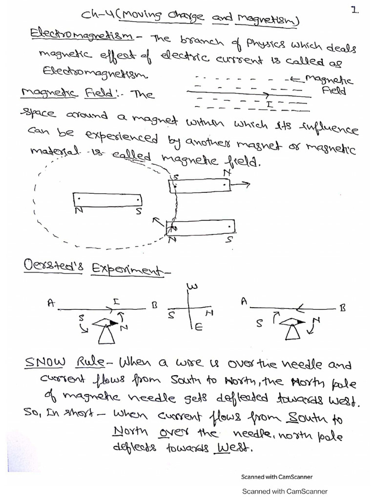 XII Ch-4 Moving Charge & Magnetism | PDF