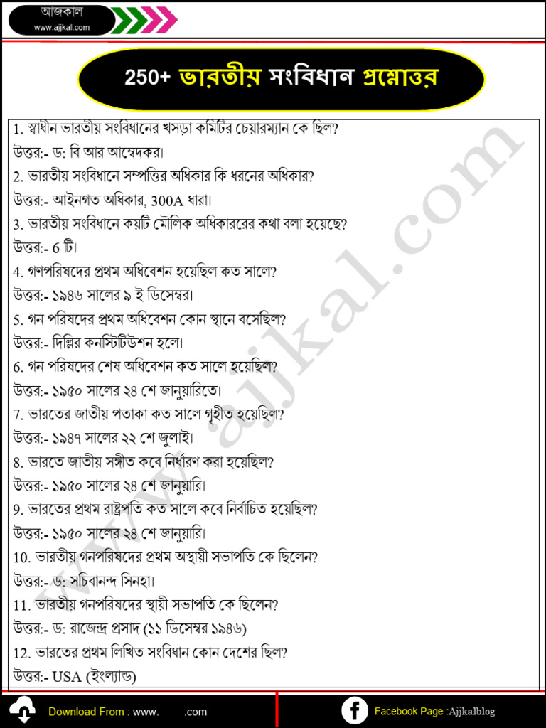 250+ Indian Polity Most Important GK Questions and Answers | PDF