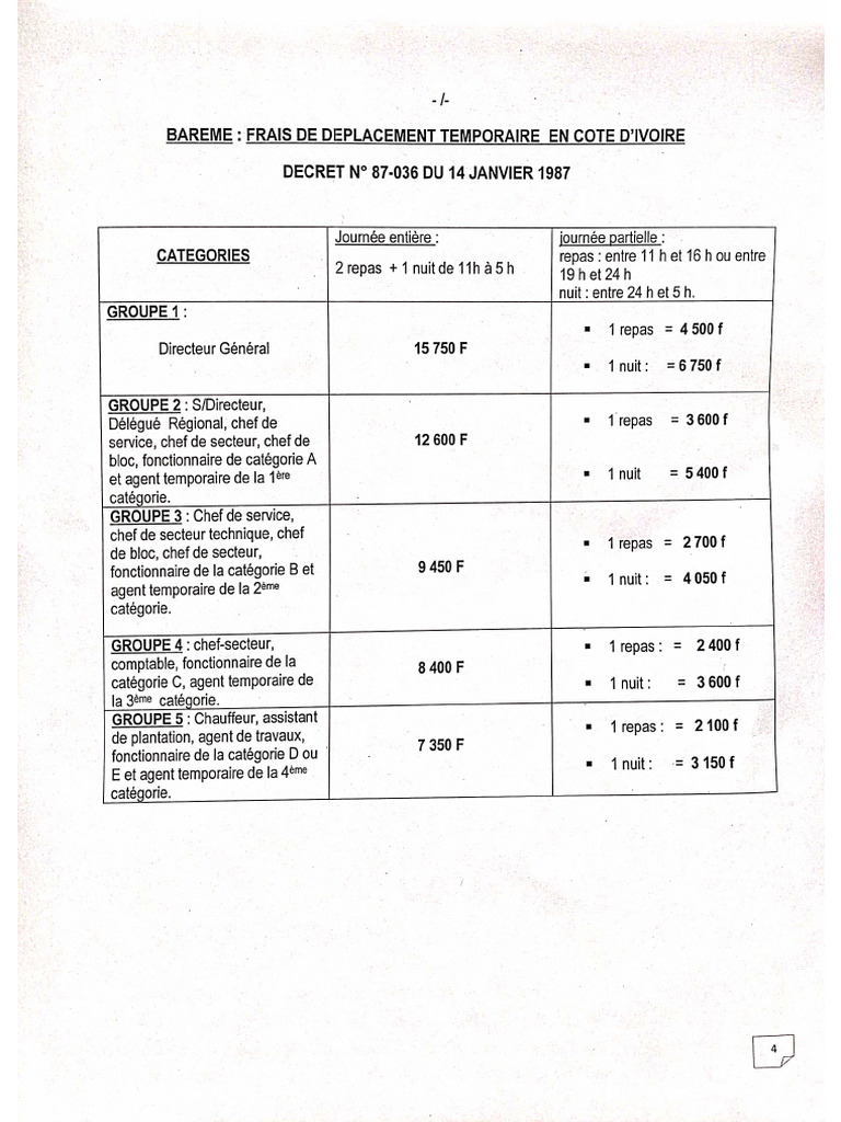 Barème Mission | PDF