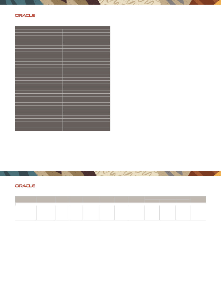 Min-MaxPlanningReport Redwood | PDF