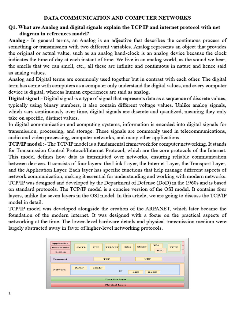 DATA COMMUNICATION AND COMPUTER NETWORKS_Notes | PDF | Internet ...