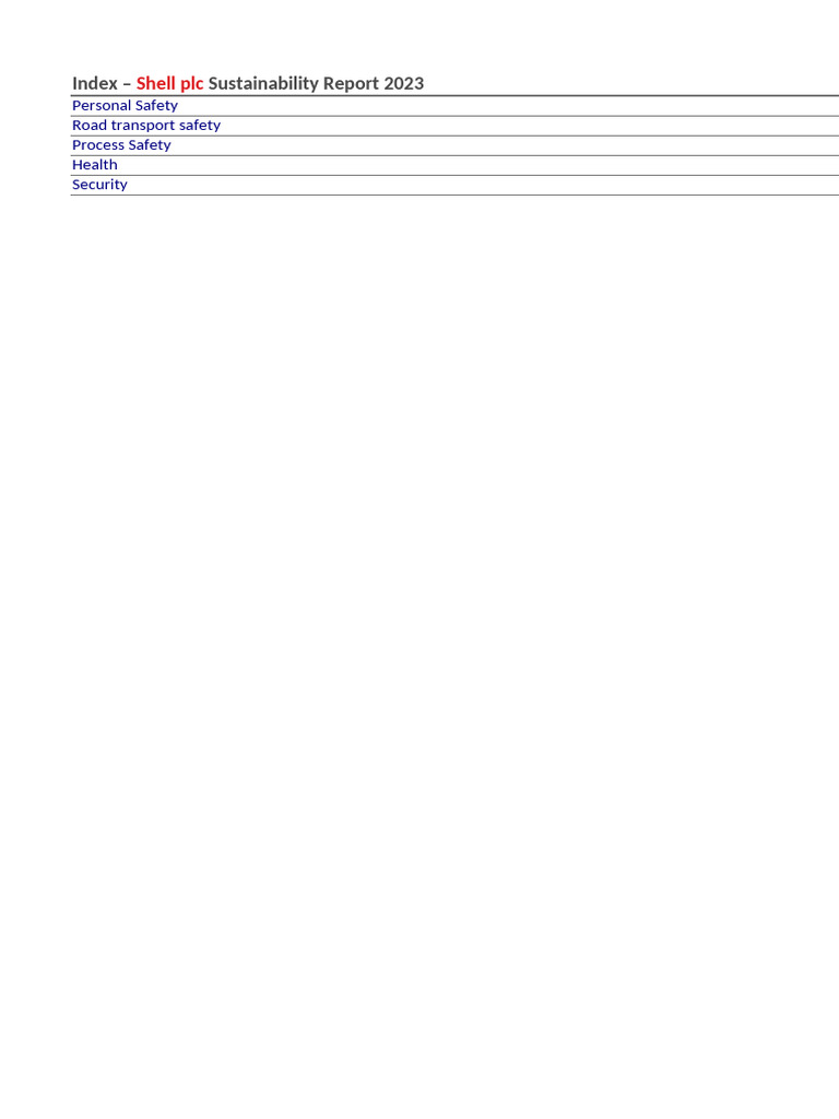 Saf Safety Data Shell Sr23 | PDF