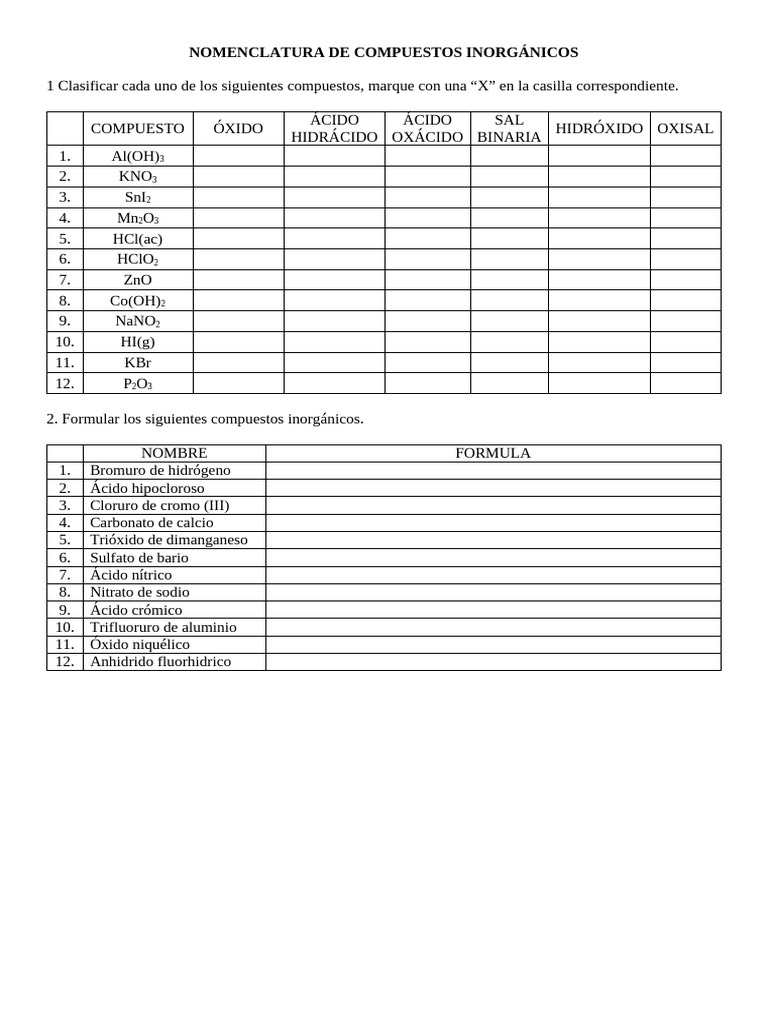 Nomenclatura de Compuestos Inorgánicos - Ycjvsp | PDF