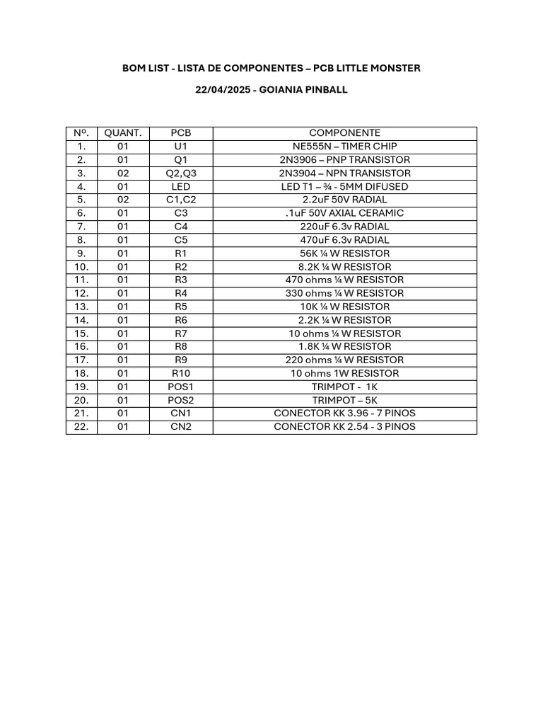 BOM LIST - LittleMonster | PDF