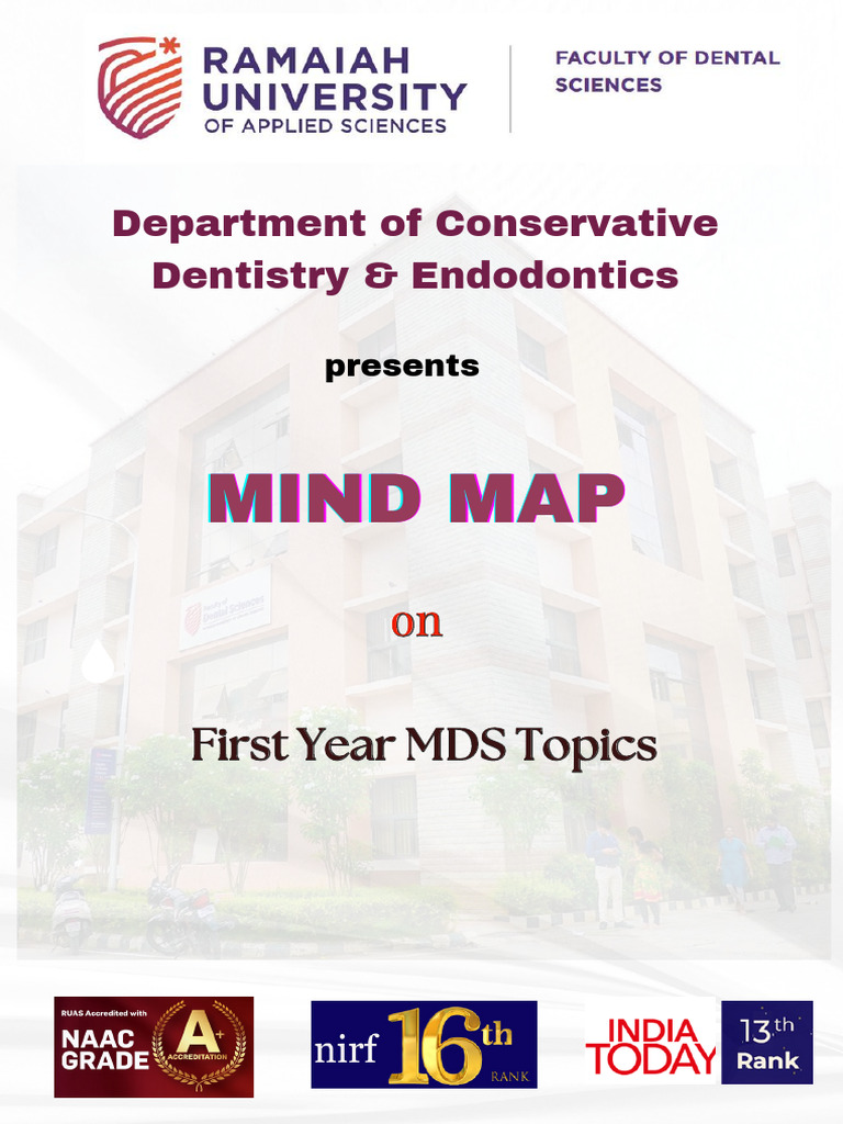 Basic Recap Mind Map | PDF | Human Nose | Human Tooth