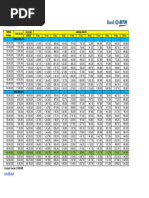 QBCC - Insurance Premium Matrix - Effective 01jul18 | PDF | Insurance ...