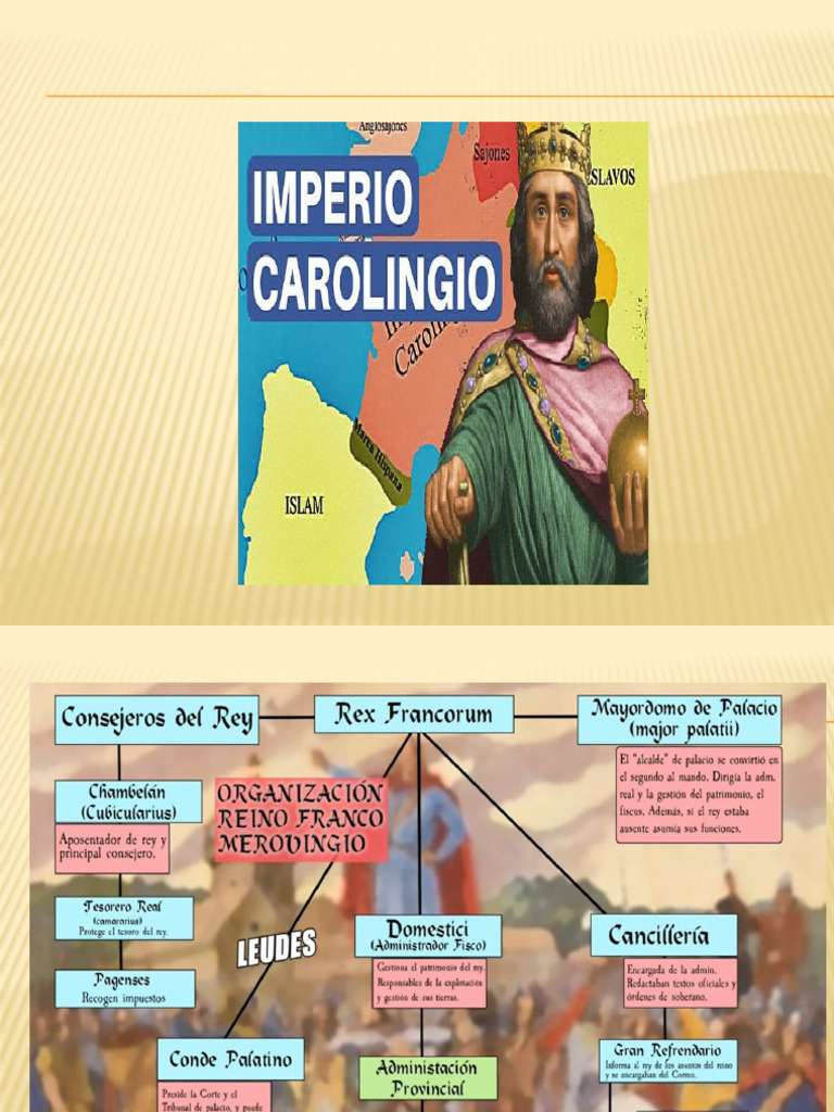 División del Imperio Carolingio | PDF | Carlomagno | Edades medias