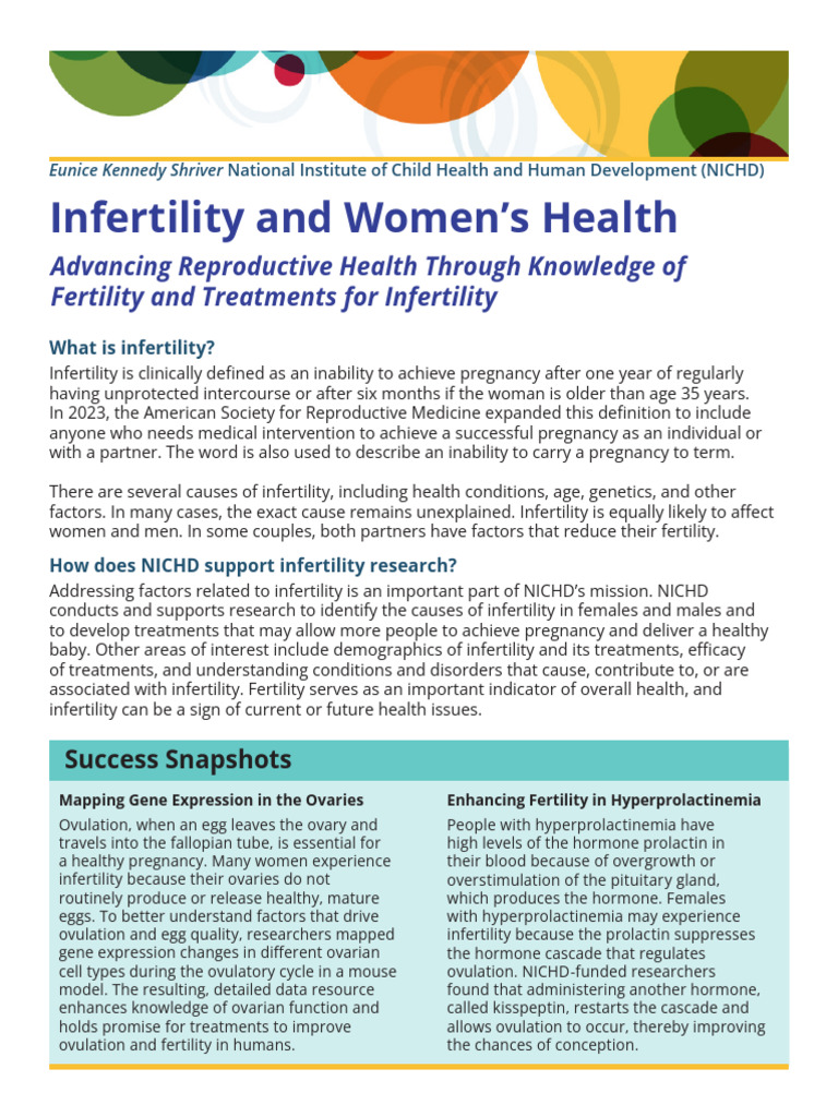 NICHDinfertility2024 Final508 | PDF | Infertility | Fertility