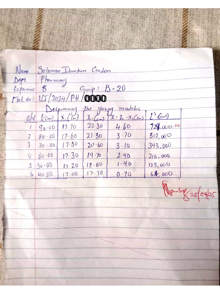 Physics 104 Practical Experiment 8 - Compress | PDF
