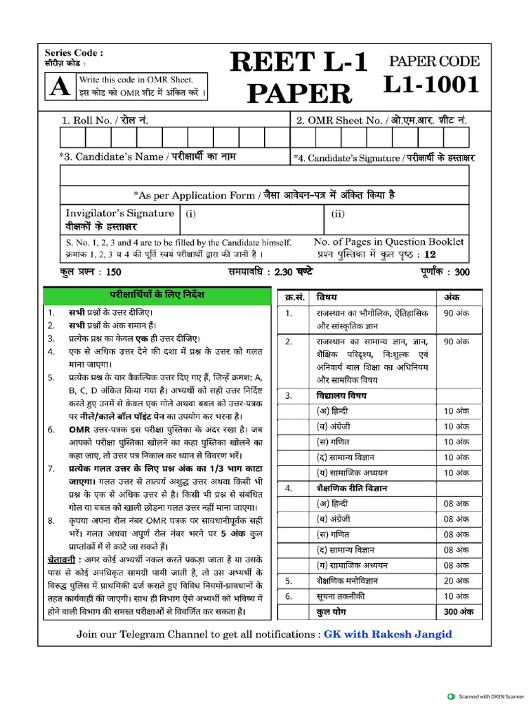 Reet Modal Paper | PDF