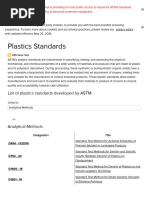 ASTM D695-Compressive Properties of Rigid Plastics | PDF | Deformation ...