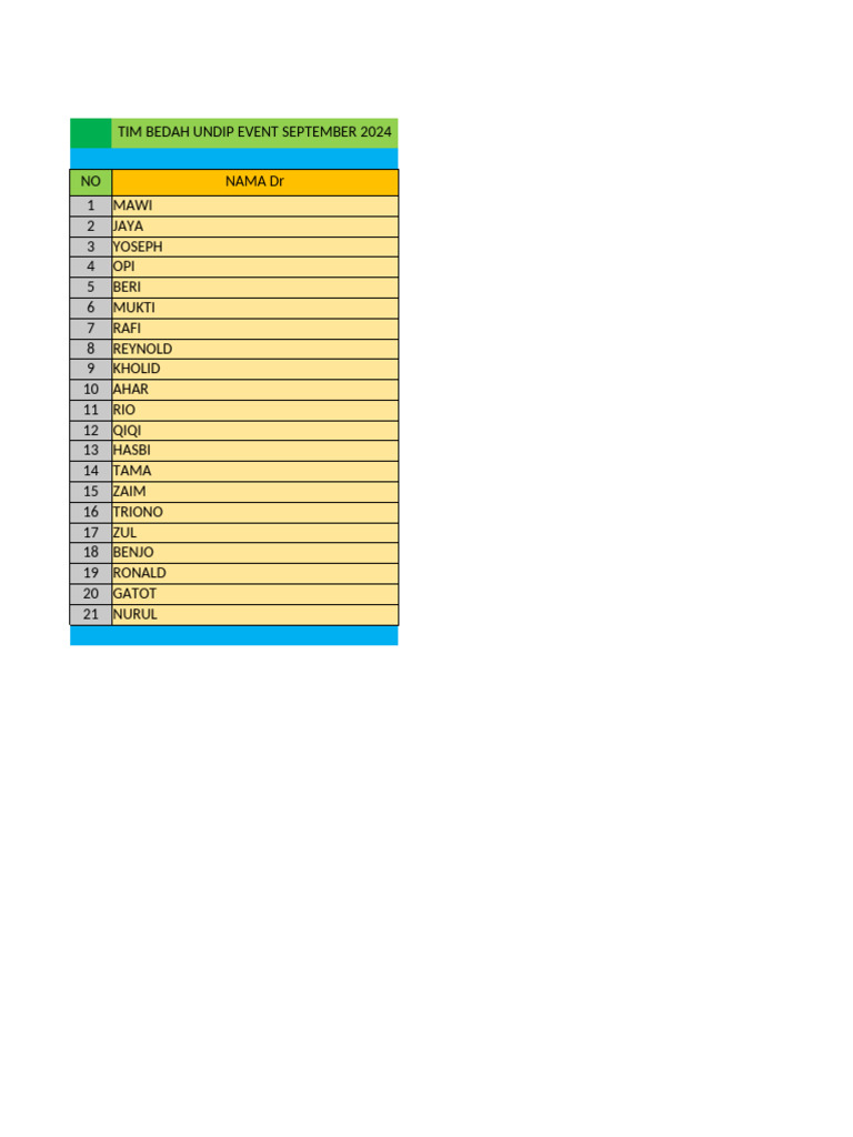 Tim Bedah Undip 2024 | PDF
