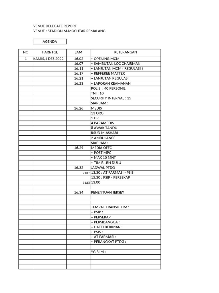 Venue Delegate Report | PDF
