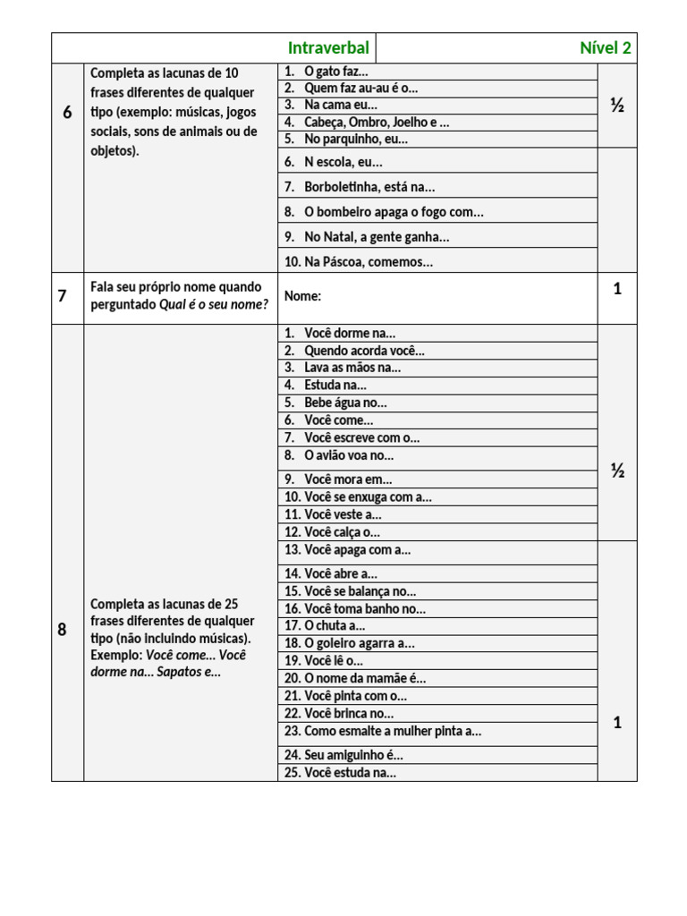 VB-MAPP - Intraverbal II e III Atualizado. | PDF