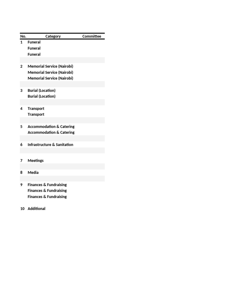 Montezuma Funeral Home Costs Breakdown | PDF | Funeral | Burial