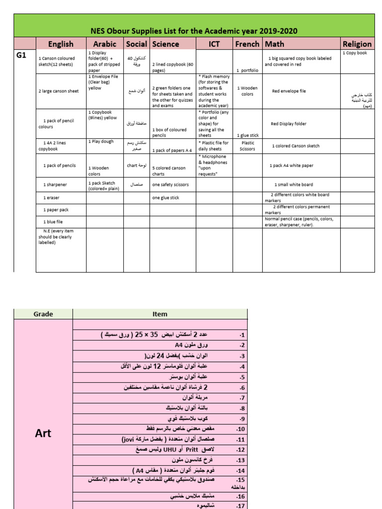 Grade 1 Supplies List | PDF