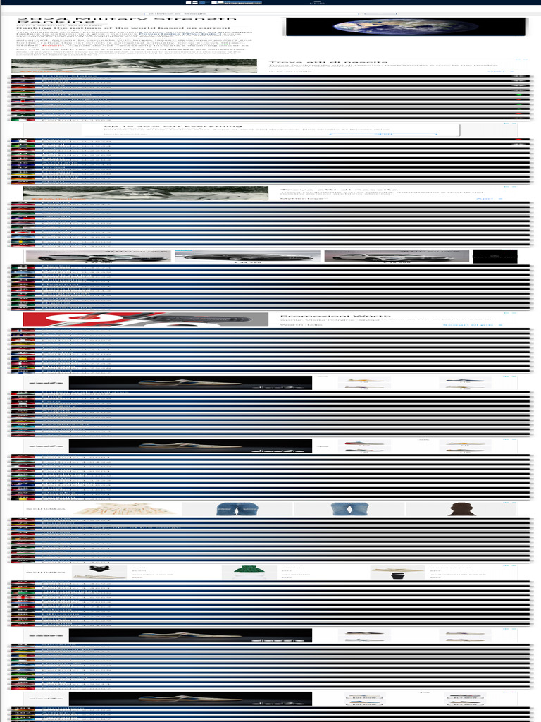 2024 Military Strength Ranking | PDF