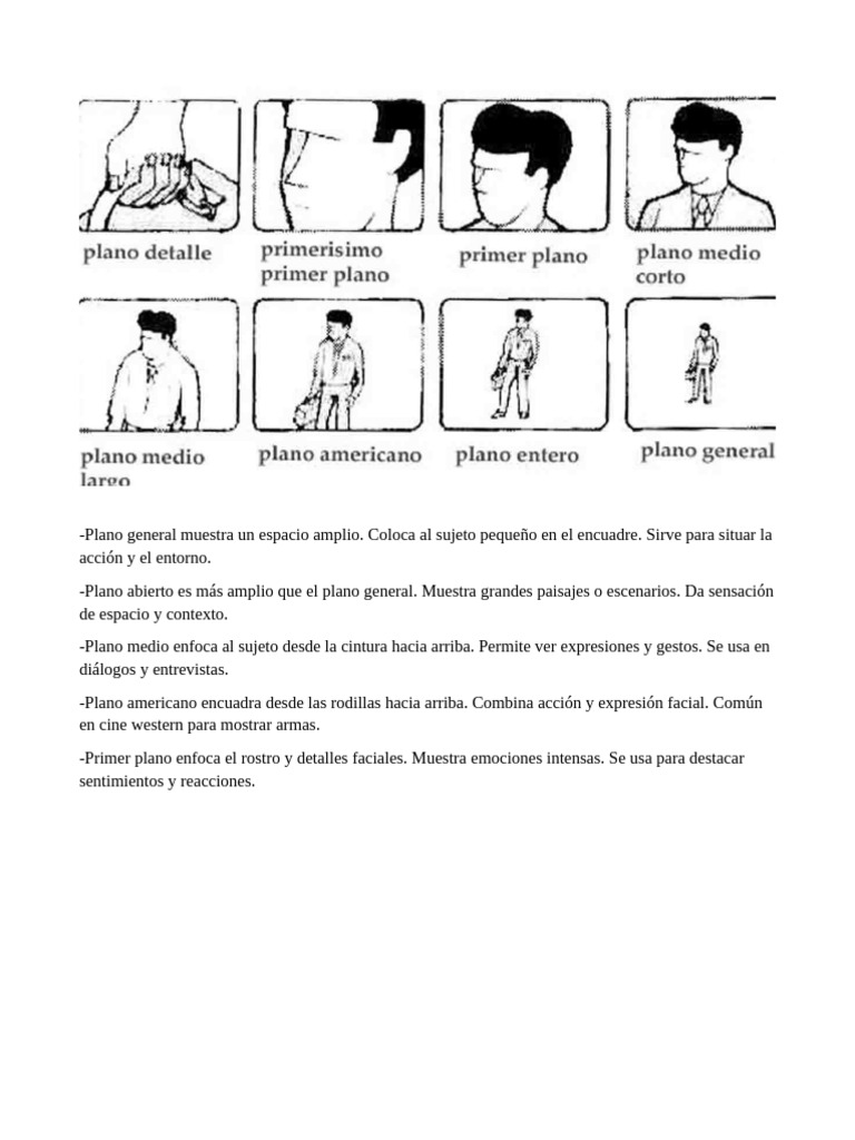 UD6 02 Planos o Encuadres | PDF