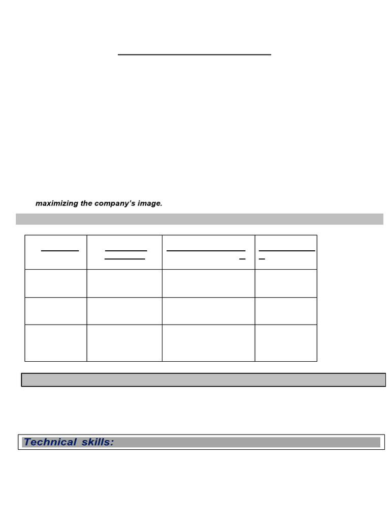 Arshiya Resume | PDF