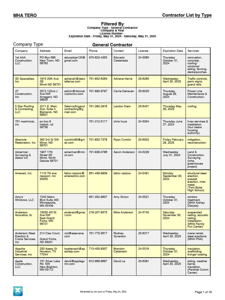 General-Contractor USA | PDF | Building Technology | Materials