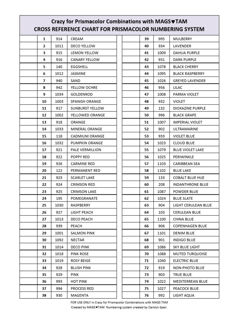 Cross Reference Chart For Prismacolor Numbering System MT2 | PDF ...