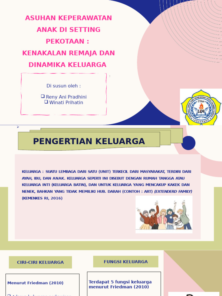 askep managemen perkotaan kenakalan remaja | PDF