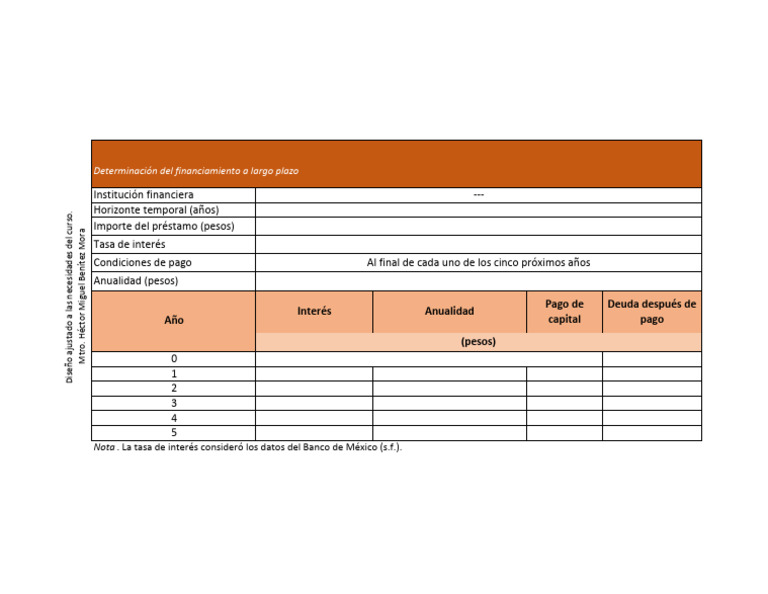 API - E2 c3 Formato de Trabajo 7 | PDF | Finanzas personales ...