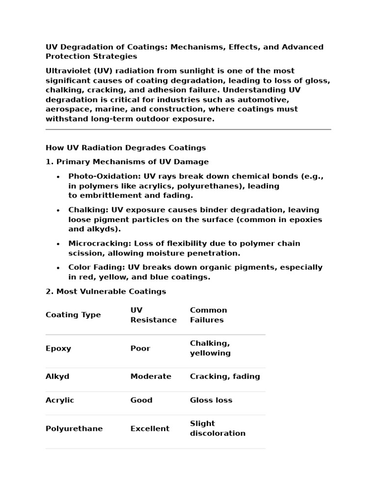 UV Degradation of Coating | PDF | Ultraviolet | Epoxy