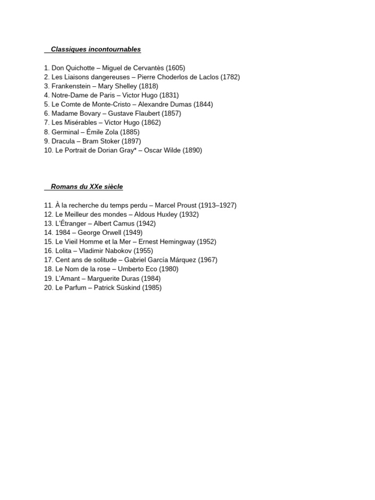 Romans Classiques Incontournables | PDF