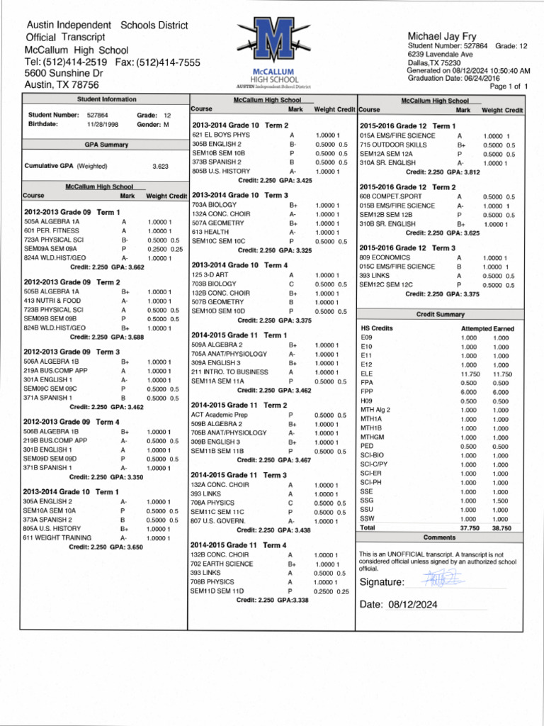 Michael Jay Fry-Scan 01 | PDF