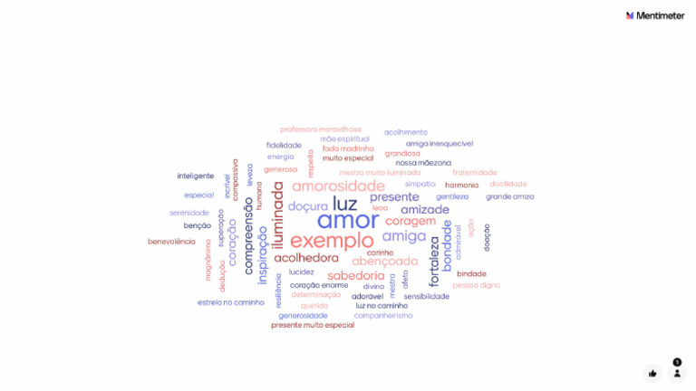 My First Wordcloud (2) | PDF
